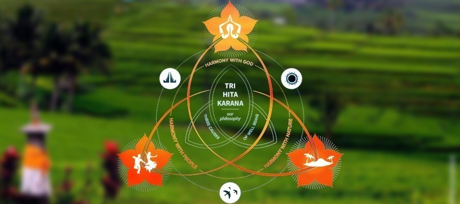 Tri Hita Karana Explained: The Balinese Philosophy of Harmony | Merusaka Nusa Dua